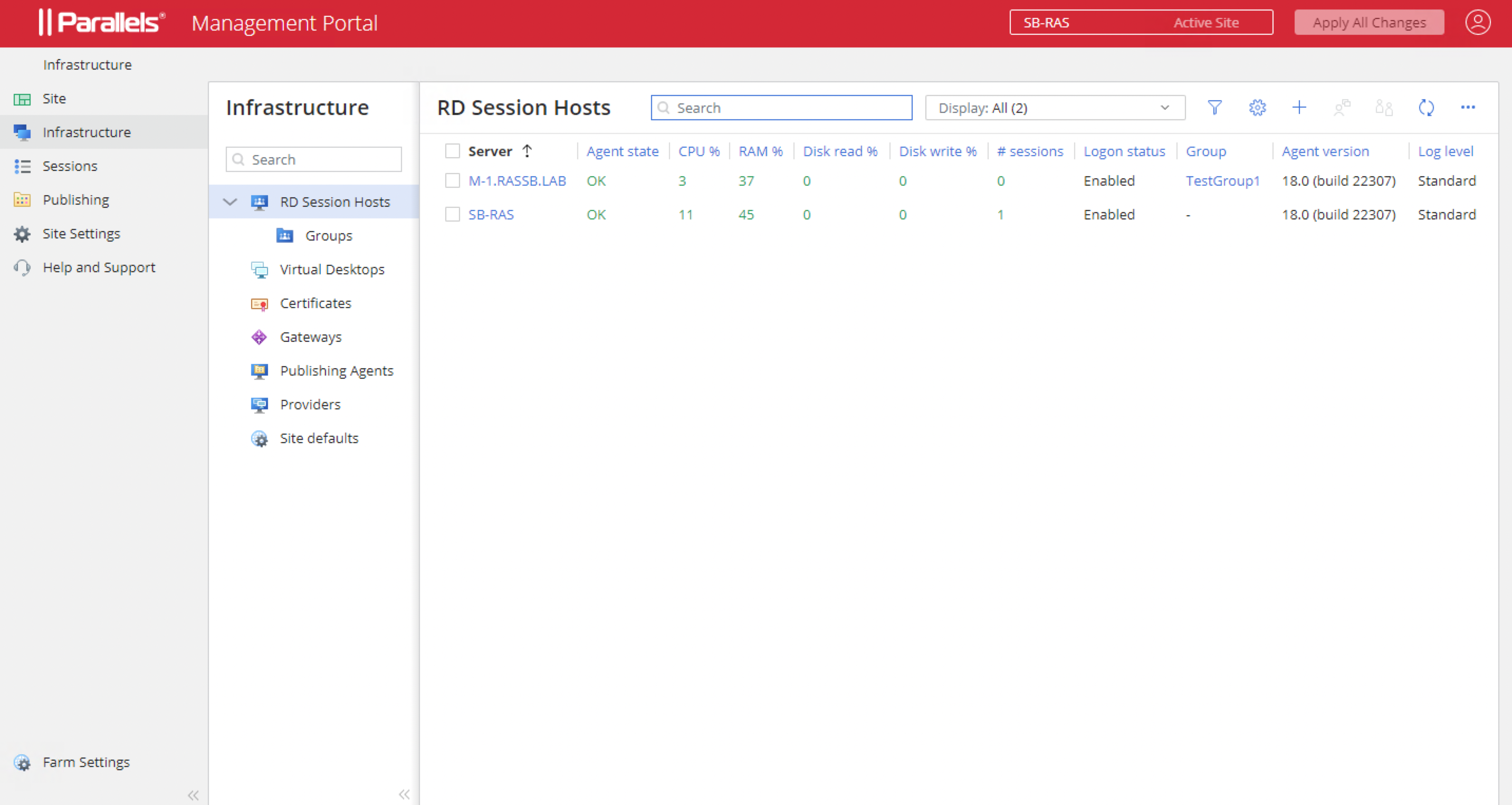 KB Parallels: Parallels RAS Management Portal